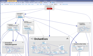 SOLID Design in C#: The Dependency Inversion Principle (DIP) with ...