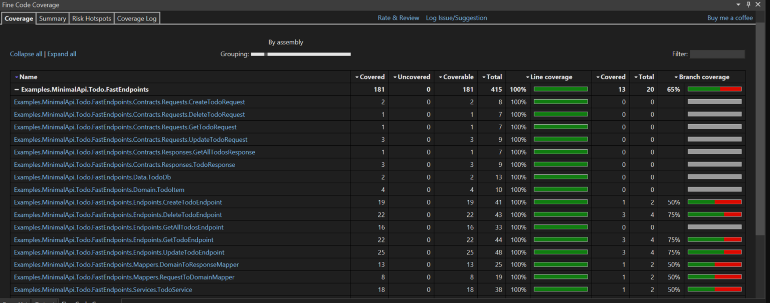 Code Coverage Tools In C Your Guide To Choosing Ndepend Blog